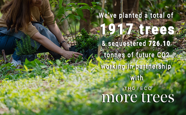 Why we are committed to planting trees for our planets future ...