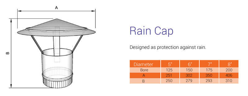5" Rain Cap (316 1mm) Stove Pipe - Fluesupplies.com
