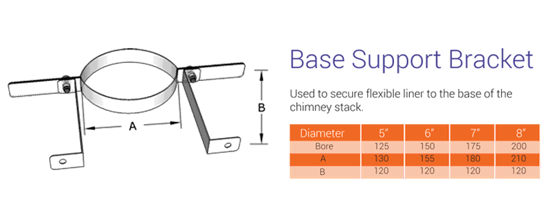 5" Base Support Bracket - Fluesupplies.com