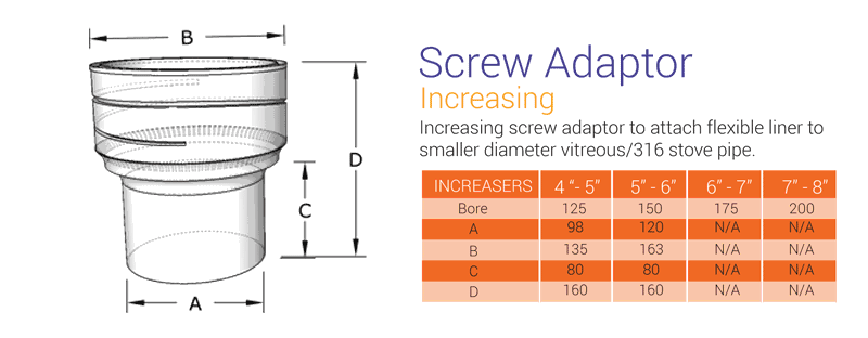 4" to 5" Increasing Adaptor (Screw Type) - Fluesupplies.com