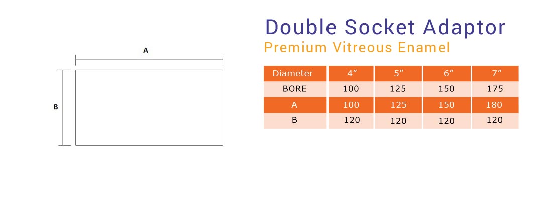 6" Double Socket Adaptor Stove Pipe - Fluesupplies.com