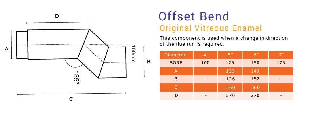6" Offset bend original vitreous enamel - Fluesupplies.com