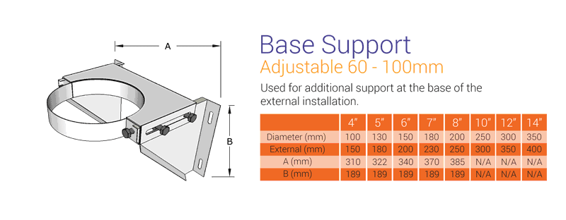 5" Base Support Bracket Powder Coated Matt Black - Fluesupplies.com