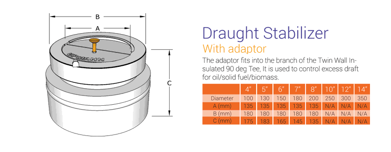 6" Draught Stabiliser Twin wall Flue - Fluesupplies.com