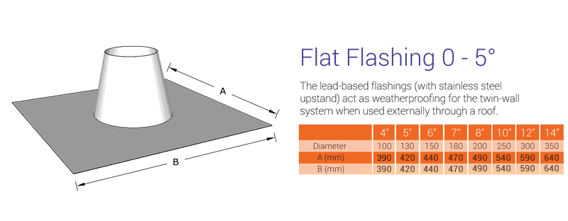 10" Twin Wall Flat Roof Flashing Steel (0 - 5°) - Fluesupplies.com
