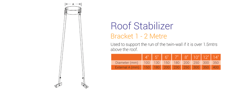 8" Roof Stabiliser Bracket Twin Wall - Fluesupplies.com