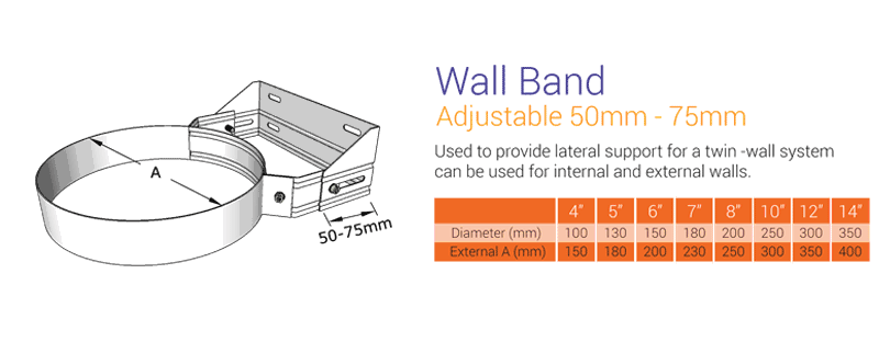 6" Wall Band Adjustable 50mm-75mm Powder Coated Matt Black ...