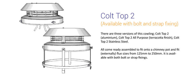 Colt cowl 2 Aluminum (Strap fix) - Fluesupplies.com