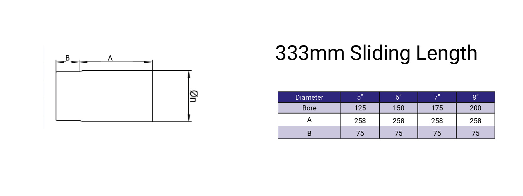 6" Adjustable Length Stove Pipe Premium Vitreous Enamel - Fluesupplies.com