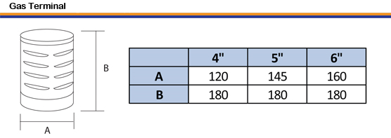 4" Gas Liner Terminal - Fluesupplies.com